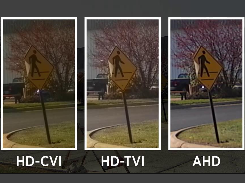 Sự khác nhau giữa công nghệ AHD, TVI, CVI là gì?